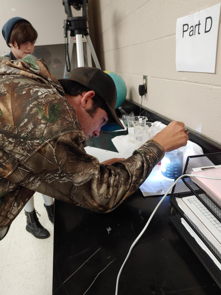 Mrs. Ison's High School Integrated Science Experiments | ELLIOTT COUNTY ...